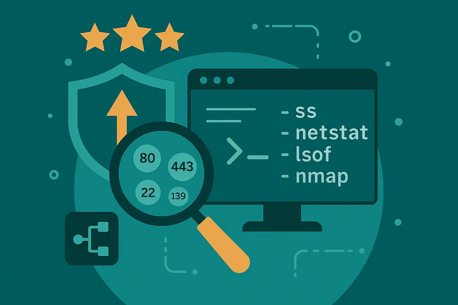 Как проверить открытые порты в Linux — ss, netstat, lsof и nmap | SecureFlow